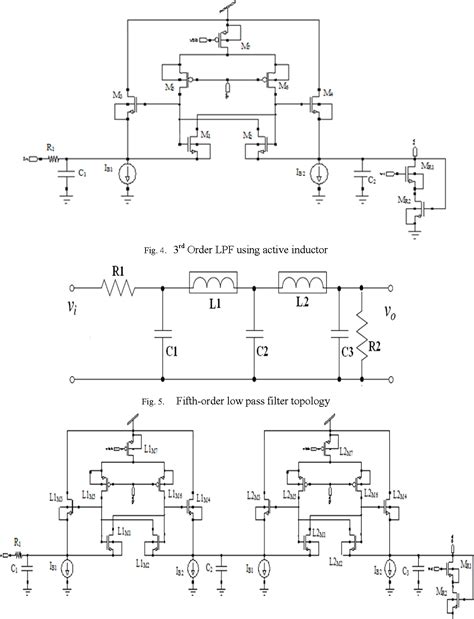 A 60nm Cmos 3rd And 5th Order Low Pass Filter With Higher Cut Off Frequency Semantic Scholar