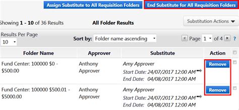 Assign A Substitute Approver Procurement Services