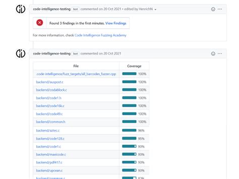 Fuzzing Als Security Testing Methode