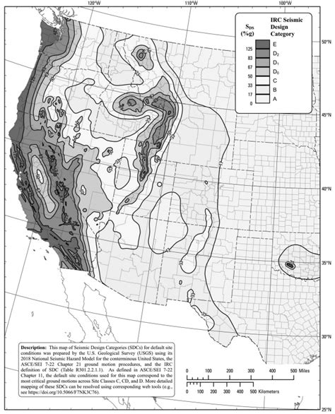 Chapter 3 Building Planning California Residential Code 2025 Upcodes
