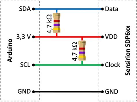 Capteur De Pression Différentiel Sdp6xx Arduino Lessentiel