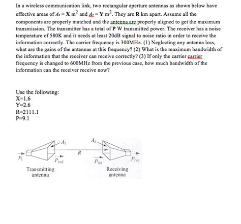 Solved In A Wireless Communication Link Two Rectangular