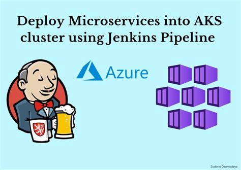 Osomudeya Zudonu On Linkedin Kubernetes Azure Docker Microservices