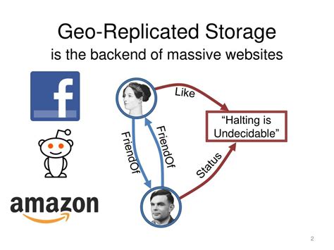 Ppt Eiger Stronger Semantics For Low Latency Geo Replicated Storage Powerpoint
