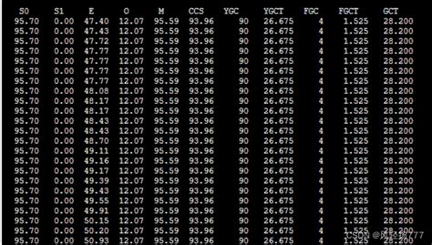 Springboot应用，cpu高、内存高问题排查springboot内存消耗大处理 Csdn博客