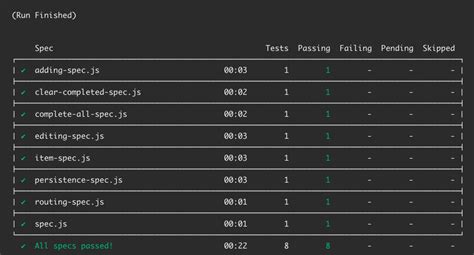 How To Tag And Run End To End Tests Better World By Better Software