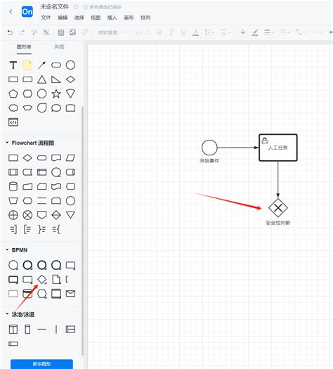 Bpmn图是什么？新手小白快速绘制bpmn流程图 Processon知识社区