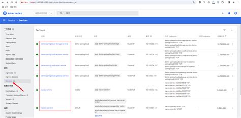 K8s Springcloud应用整合nacos实战kubernetes Springcloud整合 Csdn博客