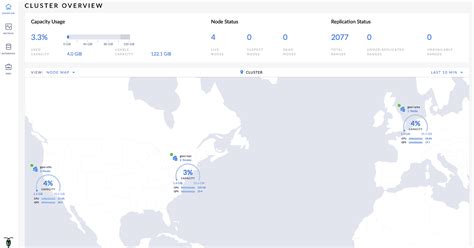 Cluster Visualization Getting Started With A Globally Distributed Database