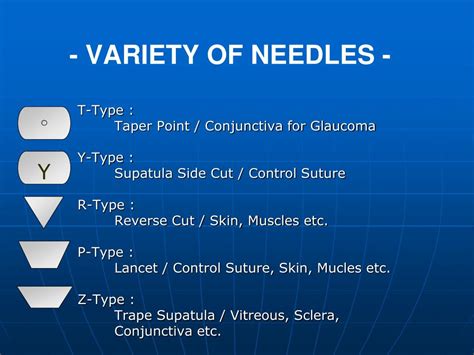 PPT VARIETY OF NEEDLES PowerPoint Presentation Free Download ID 4912627