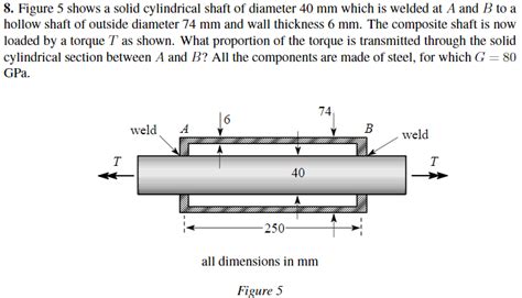 solved 8 figure 5 shows a solid cylindrical shaft of