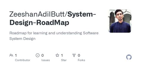 GitHub ZeeshanAdilButt System Design RoadMap Roadmap For Learning And Understanding Software