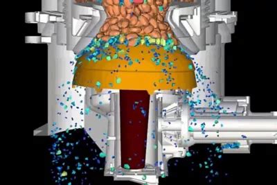 Ansys Rocky Particle Dynamics Simulation Software