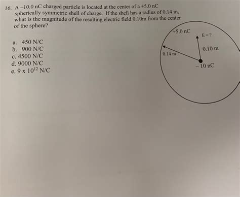 Solved A NC Charged Particle Is Located At The Chegg