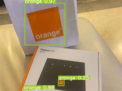 Real Time Object Detection System With Highest Accuracy Upwork