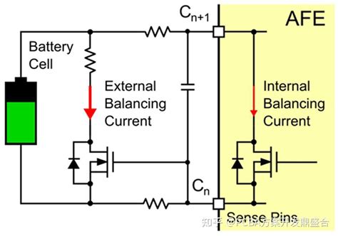鼎盛合bms电量计芯片cse7761 知乎