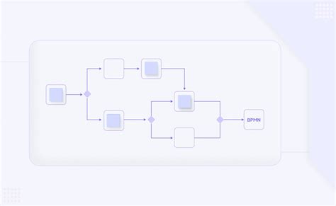 Insights On Latest Web And Mobile Technology Angular Minds Blog
