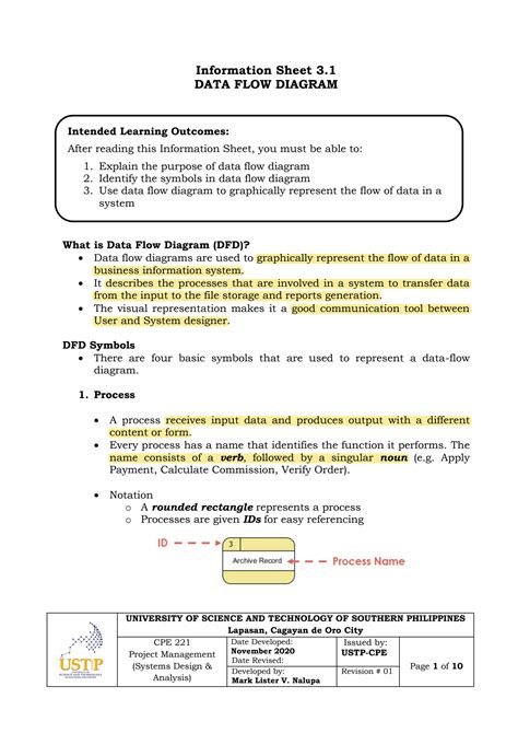 Solution Data Flow Diagram Version Studypool