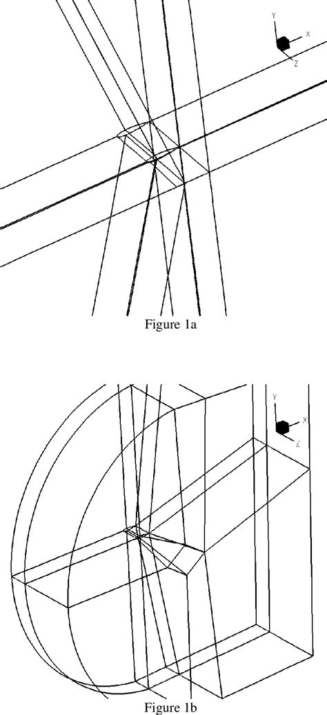 Figure 1 From Cfd Investigation Of 2d And 3d Dynamic Stall Semantic