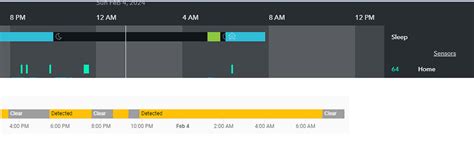 Ecobee 3 And Homekit Thermostat Occupancy Stuck In Occupied Configuration Home Assistant