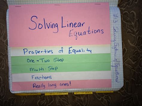 i teach math algebra 2 inb pages