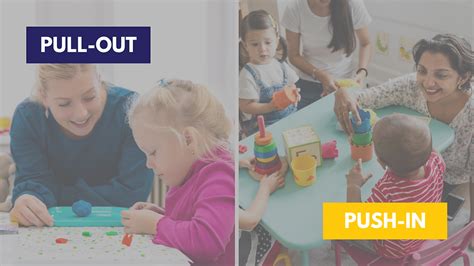 Push In Vs Pull Out Services In School Based Ot Which One Is Better