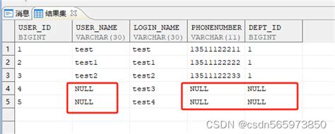 达梦dm Sql数据及字符串操作达梦字符串替换 Csdn博客
