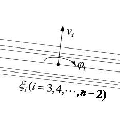 A I Sectioned Axial Rod Time Domain Spectral Element Download Scientific Diagram