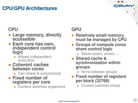 Ppt Introduction To The Cray Xk7 Powerpoint Presentation Free