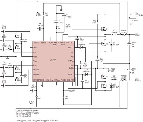 2 phase synchronous buck controller delivers maximum features in