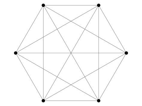 GitHub Olvb Nodesoup Force Directed Graph Layout With Fruchterman Reingold