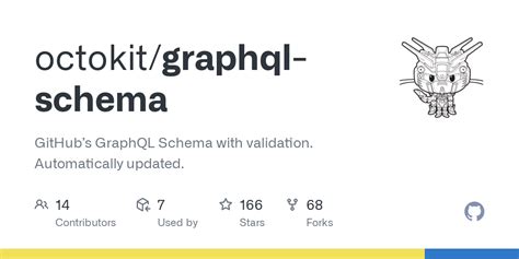 github octokit graphql schema github s graphql schema with