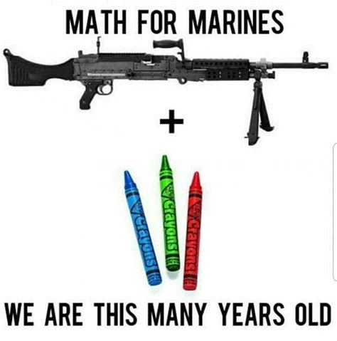 Some Happy Birthday Math For The Usmc Rusmc