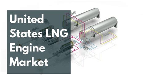 United States Lng Engine Market Powering The Future With Segmentation