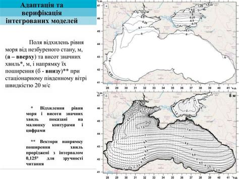 Using The Modern Modelling Complex For Operational Forecasting Of Oceanographic Conditions In