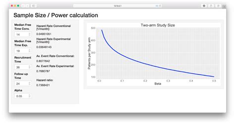 QMVIEWS R Sample Size Calculator