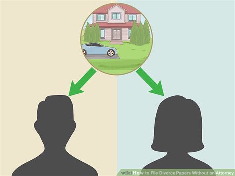 How To File Divorce Papers Without An Attorney With Pictures