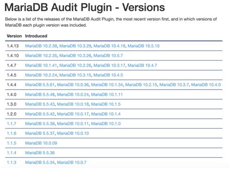 mysql审计插件介绍 mysql技术 segmentfault 思否