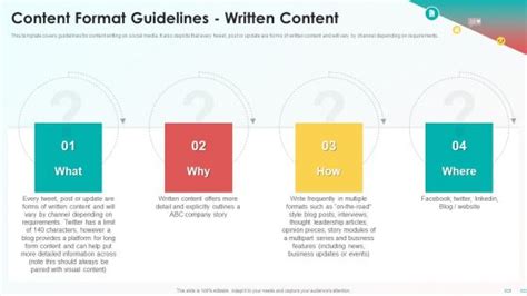 Content Format Guidelines Animated Gifs PowerPoint Templates Slides And Graphics