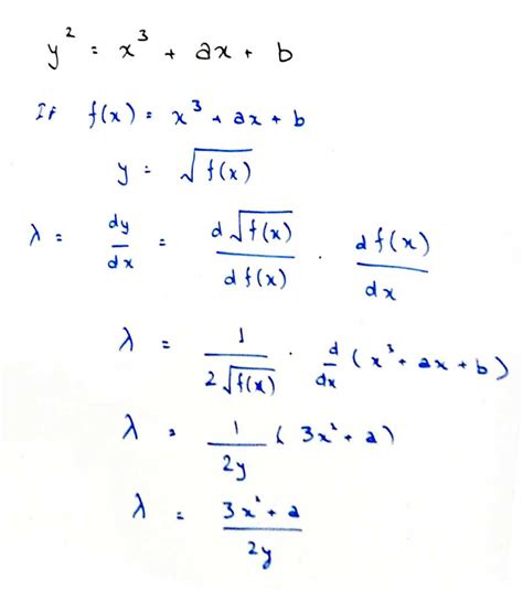 301 Moved Permanently