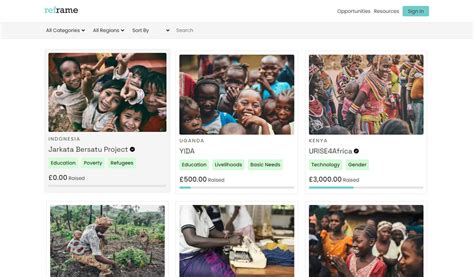 Github Mikechumbareframe Wip Redesign Of Reframe