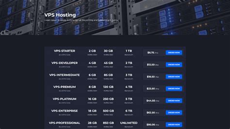 whmcs template
