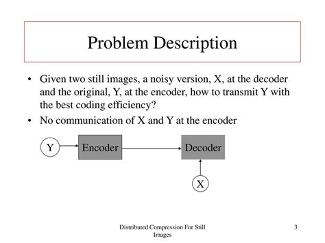 distributed compression for still images ppt download