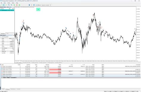 Новая версия платформы Metatrader 5 Build 4755 общие улучшения Общее