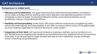 JW Labseminar Graph Attention Networks Pptx