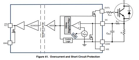 UCC Q Current Sense Monitoring Through Shunt With A SiC Mosfet With Kelvin Source