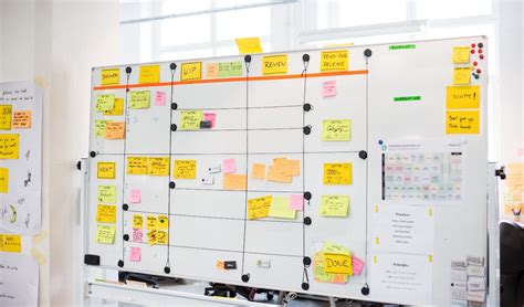 Agile Kanban 69 Photo