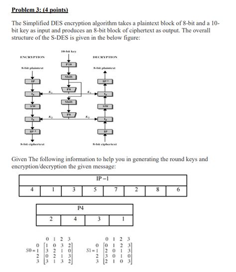 Problem Points The Simplified DES Encryption Chegg