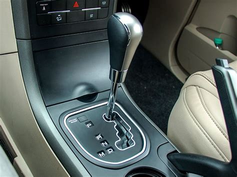 Rent Automatic Car Kerala All Types Of Automatic Cars