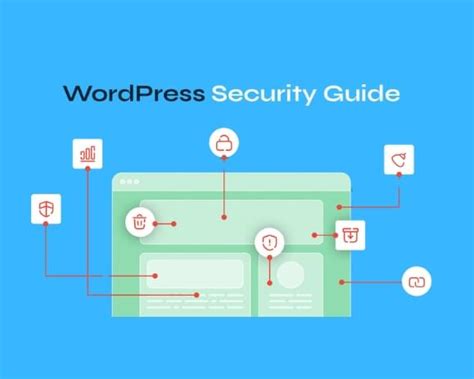 Wordpress Security Checklist Protect Your Website Today